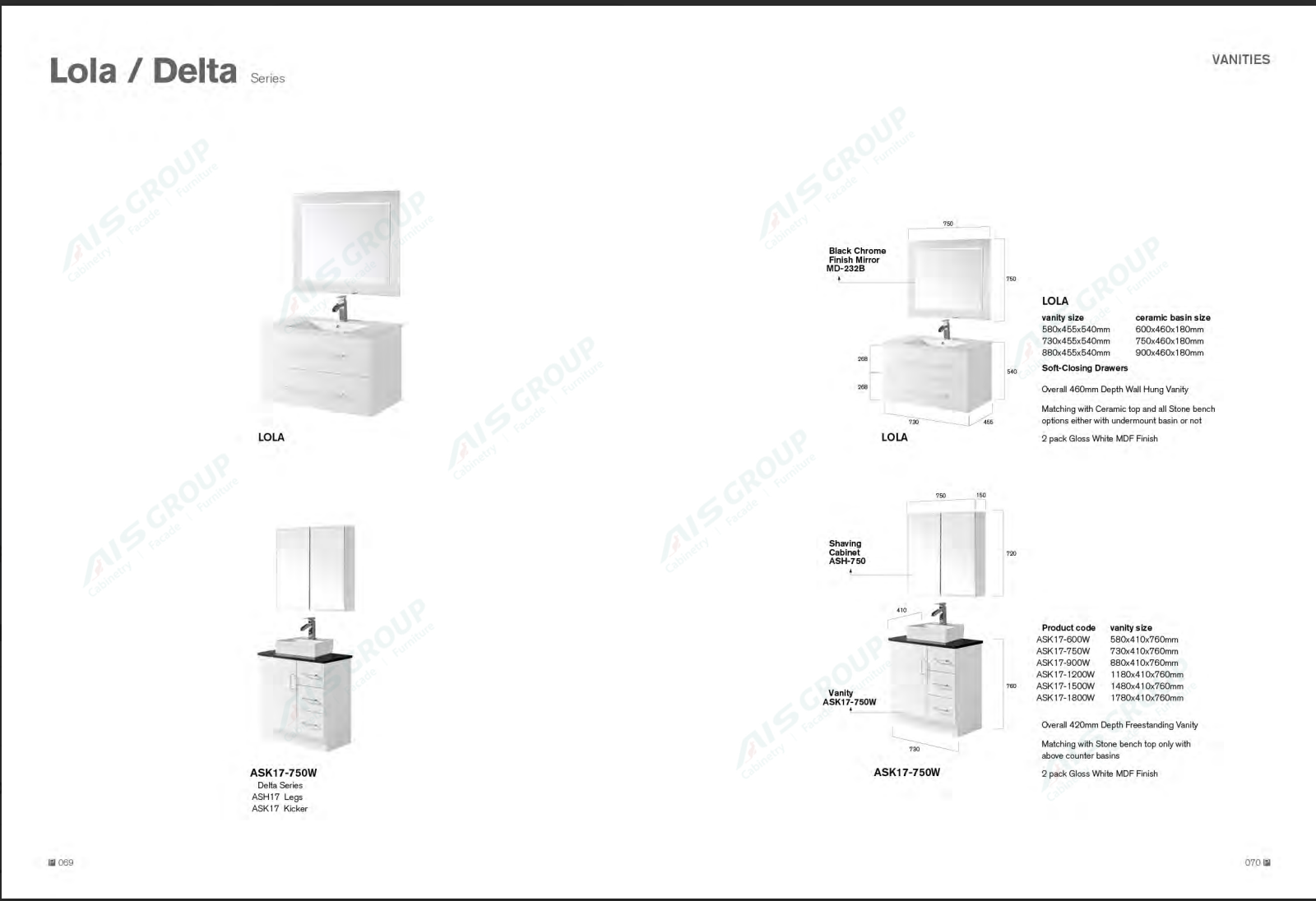 What we supply - Indigo Street